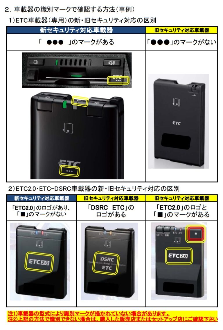ETC2030年問題 新セキュリティ規格対応機種の見分け方